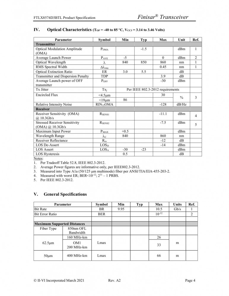 FTLX8574D3BTL datasheet page 4