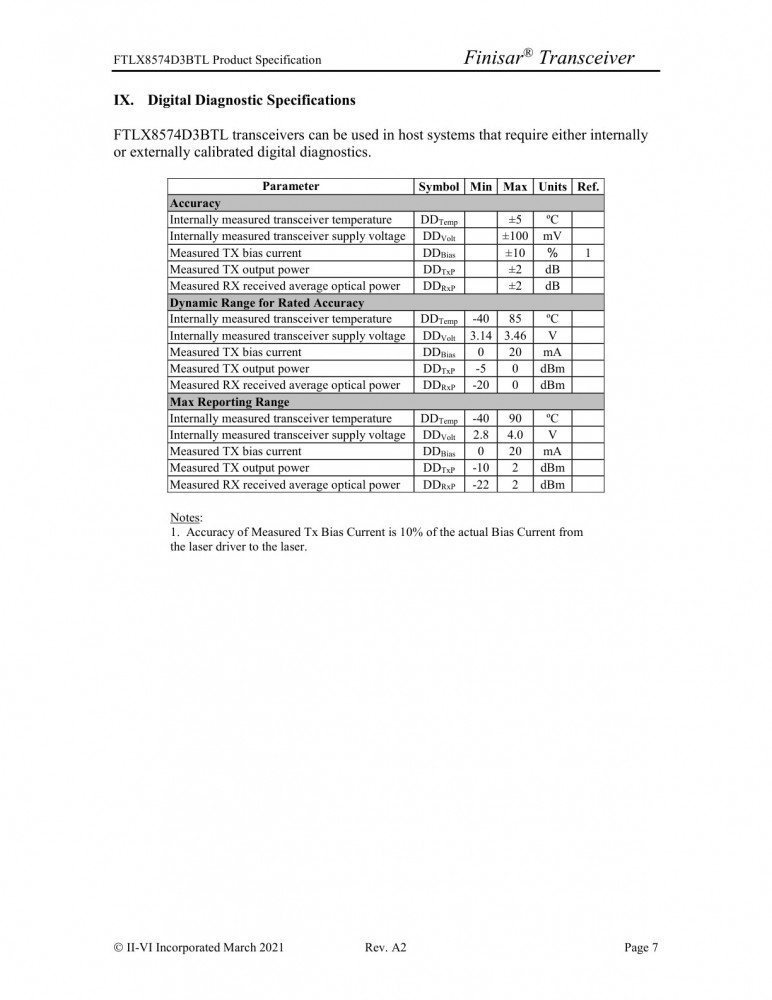 FTLX8574D3BTL datasheet page 7