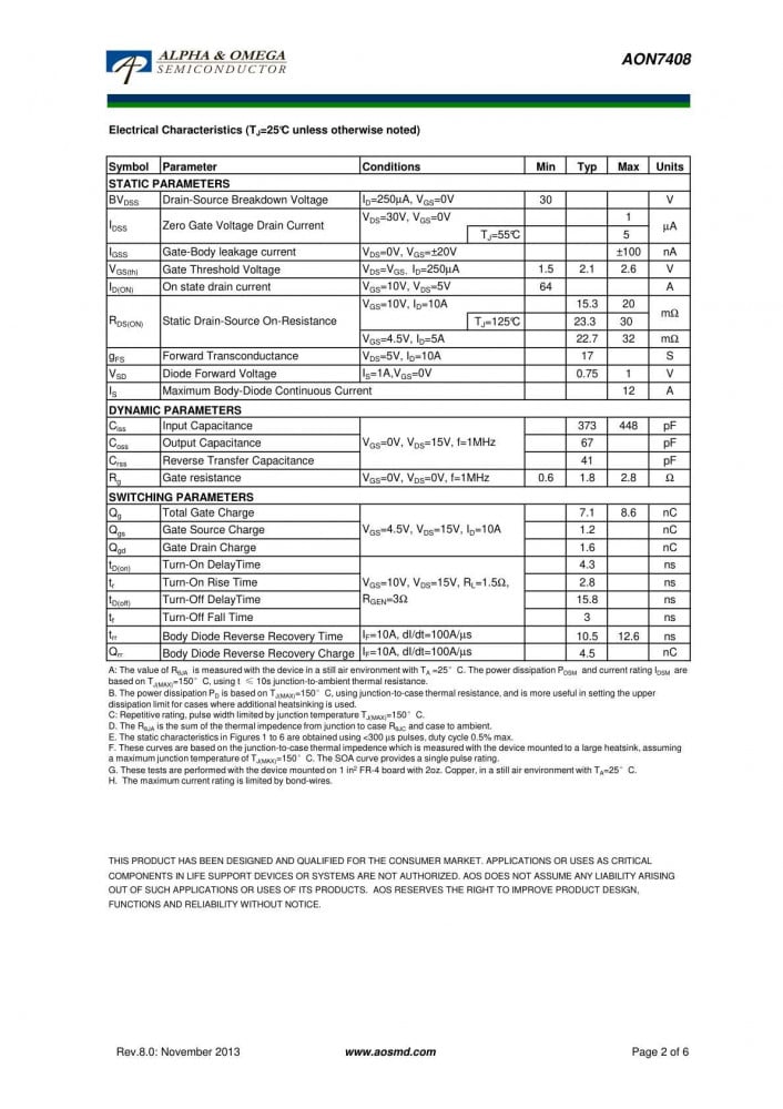 AON7408 datasheet page 2