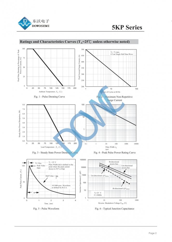 DOWO 5KP series datasheet page 2