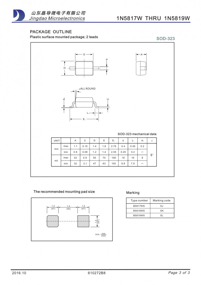 B5818WS datasheet page 3