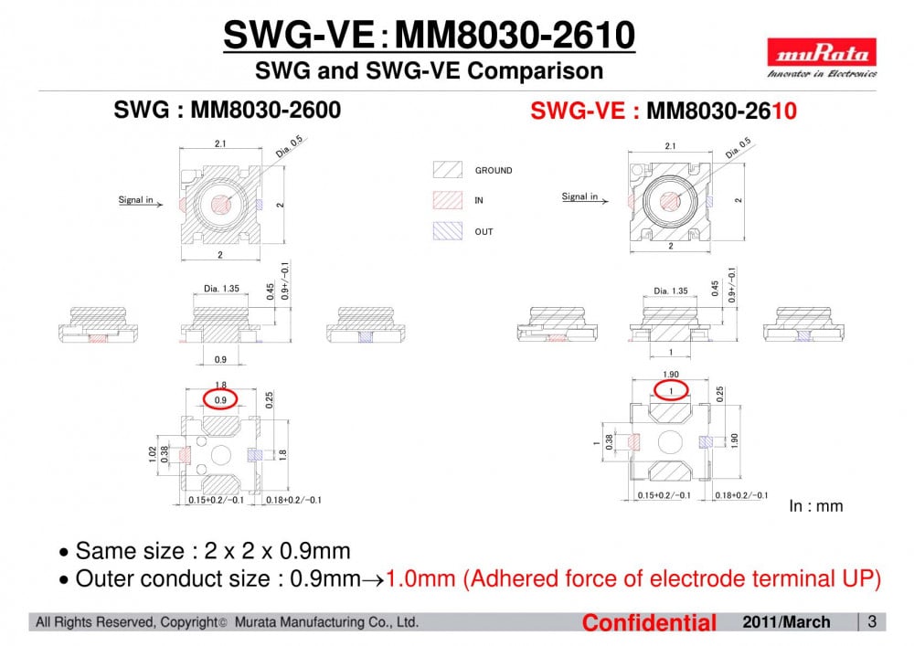 MM8030-2610RK0 document page 3
