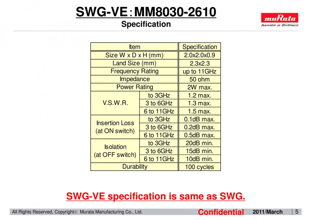 MM8030-2610RK0 document page 5