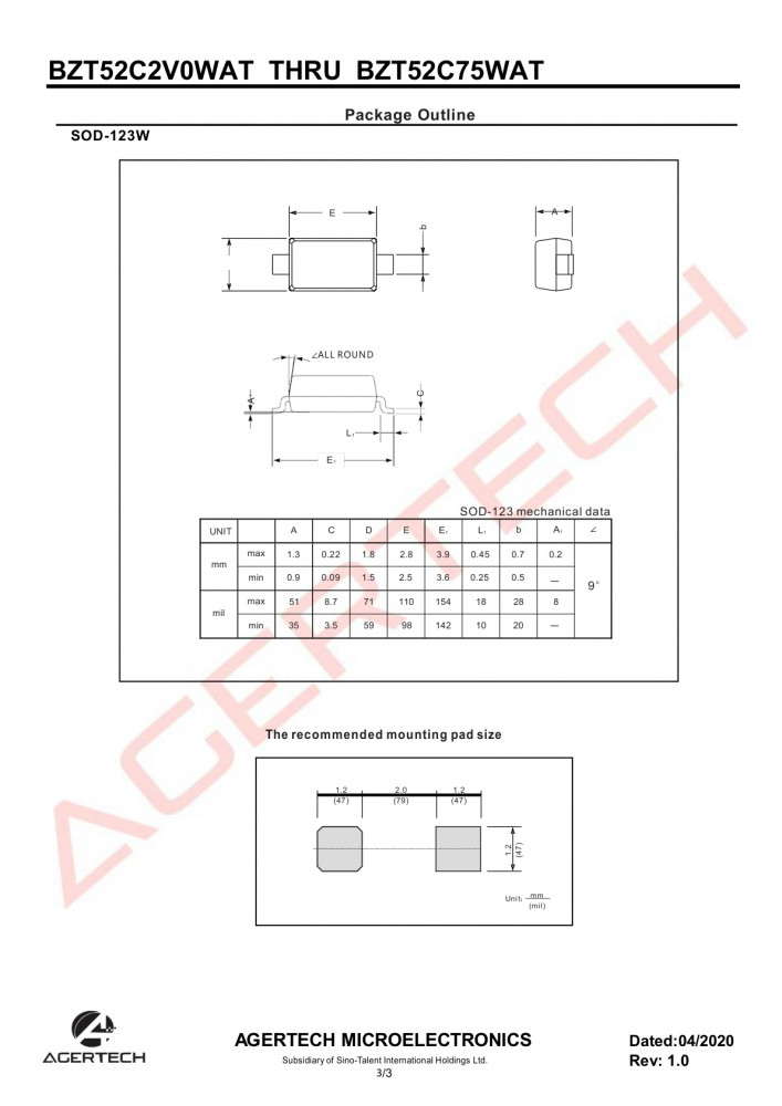 Agertech BZT52C22WAT datasheet page 3