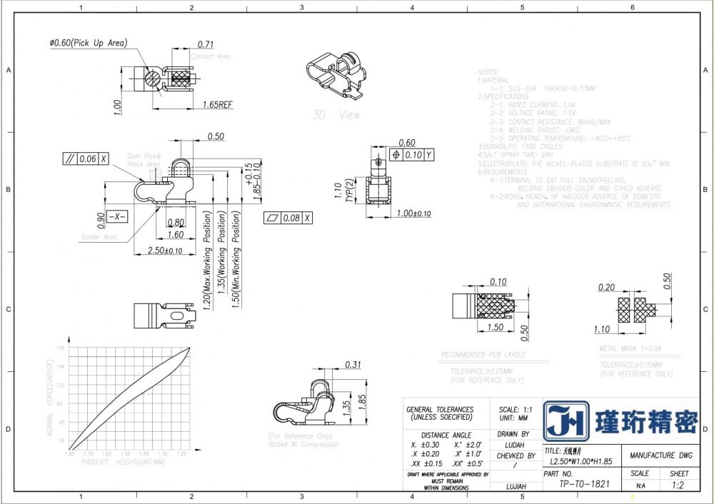 JINHENG TP-T0-1821 technical document page 1