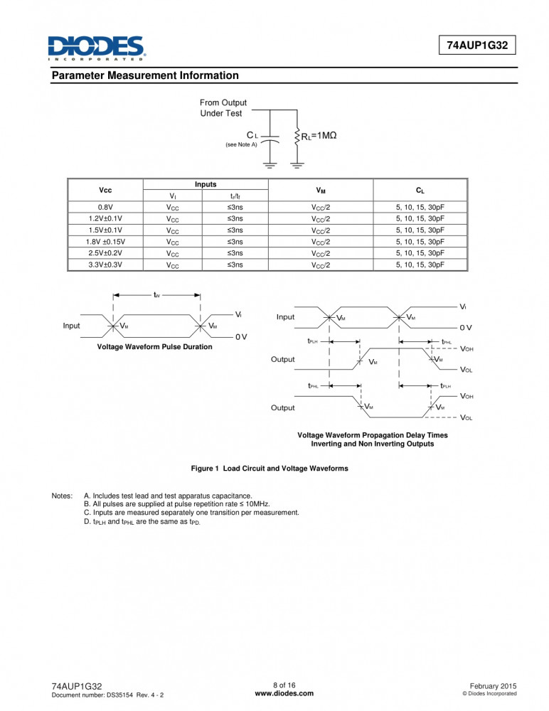 74AUP1G32FX4-7 datasheet page 8