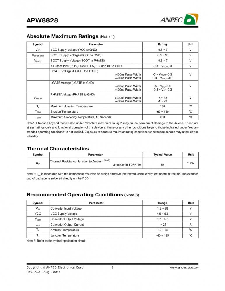 APW8828 datasheet page 3