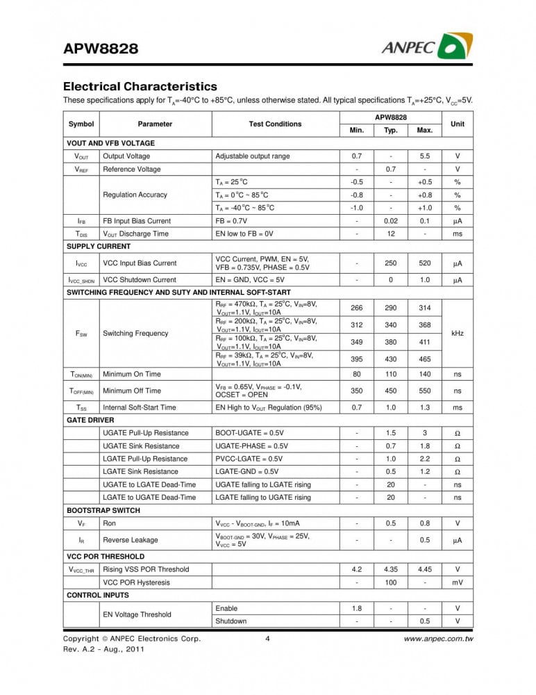 APW8828 datasheet page 4