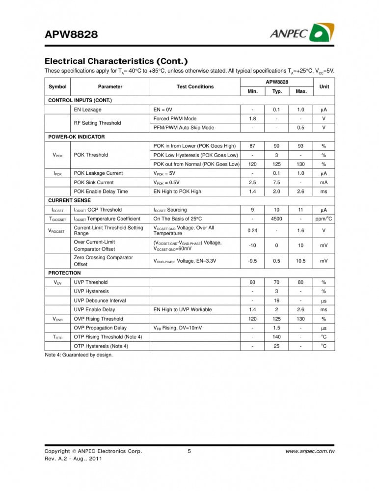 APW8828 datasheet page 5