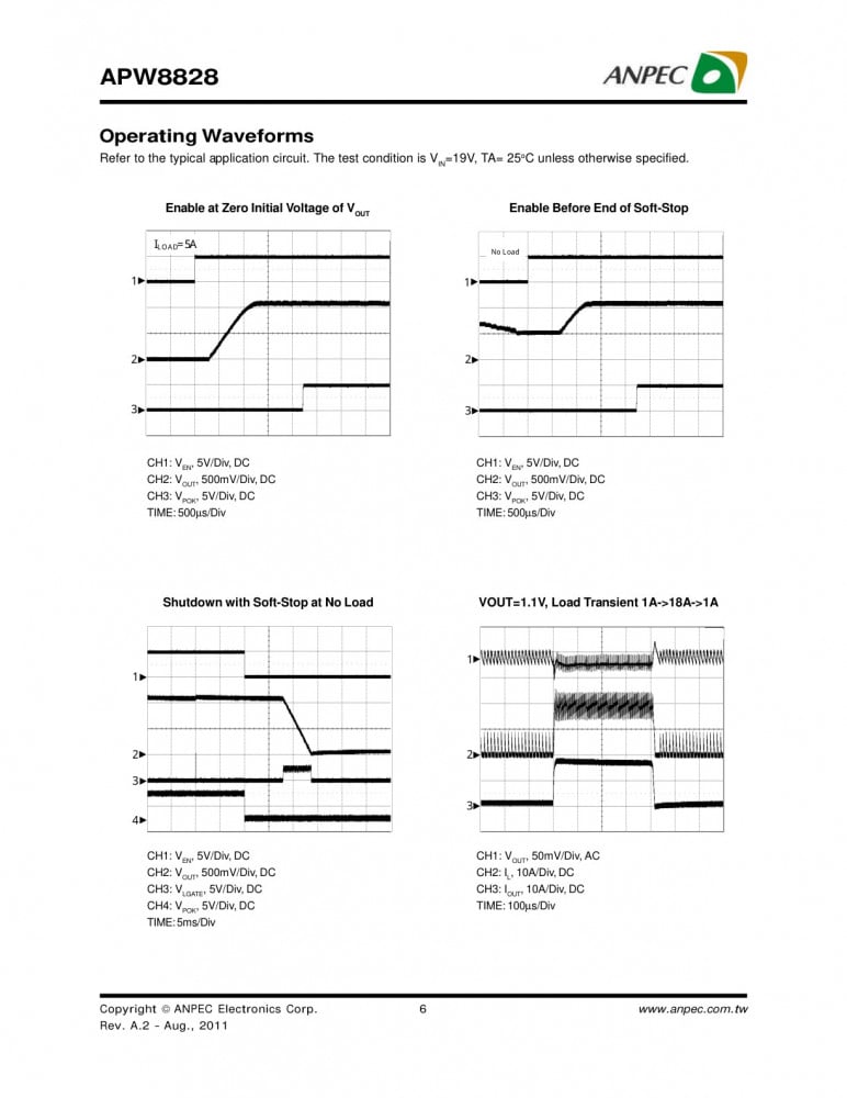 APW8828 datasheet page 6