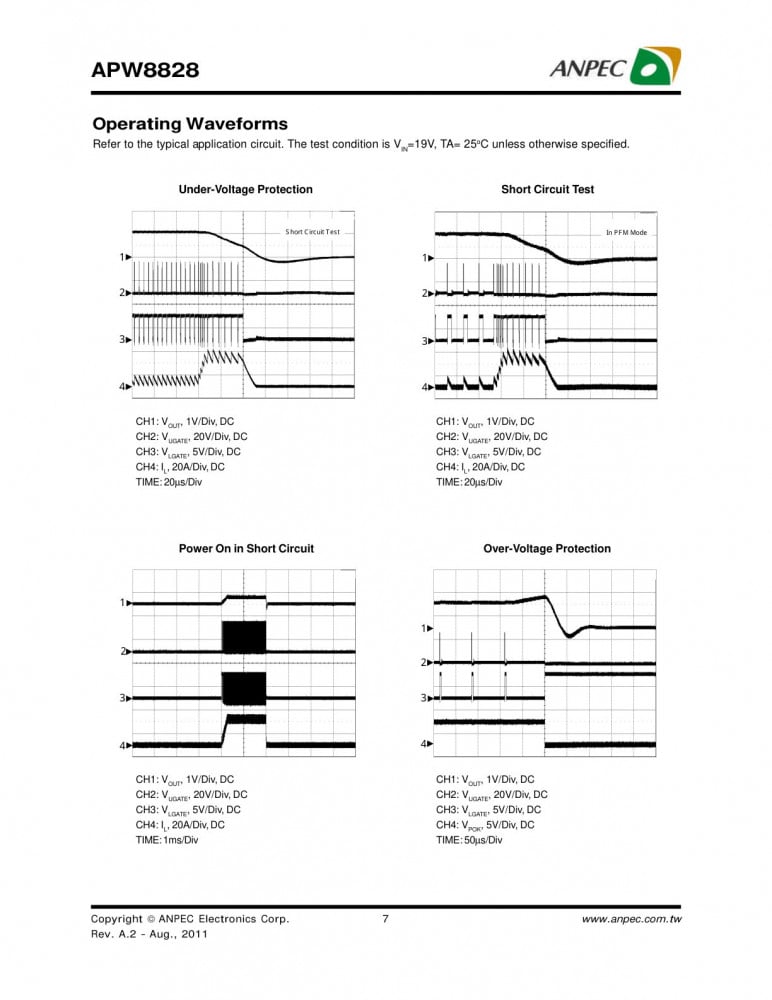 APW8828 datasheet page 7