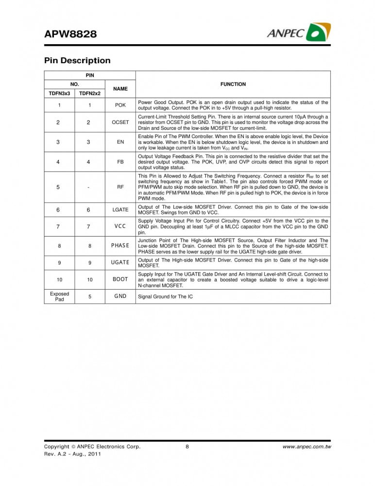 APW8828 datasheet page 8