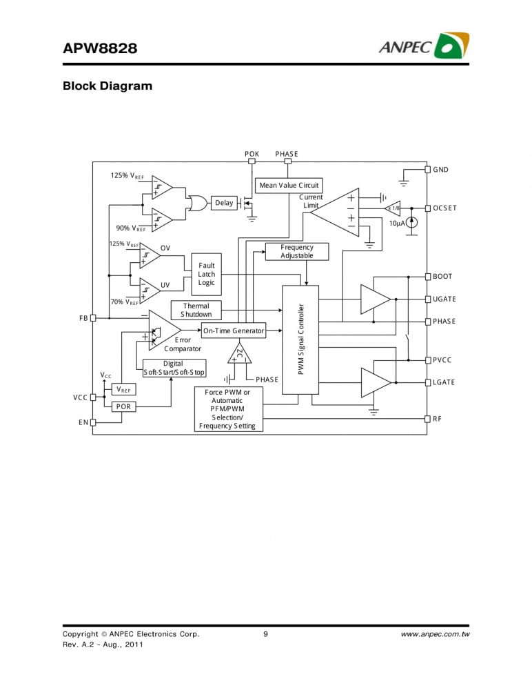 APW8828 datasheet page 9