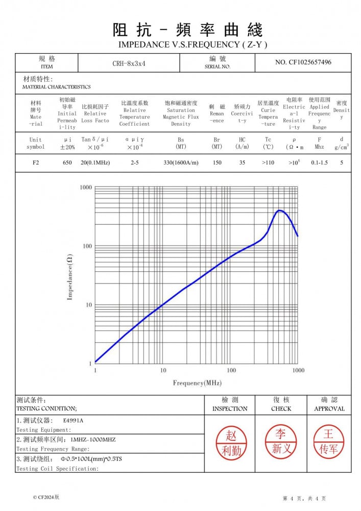 CRH-8x3x4 approval document page 4