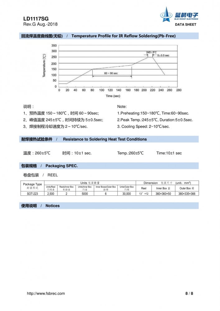 LD1117SG-ADJ datasheet page 8