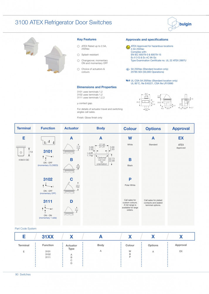 Bulgin H3145AABAEX technical document page 5