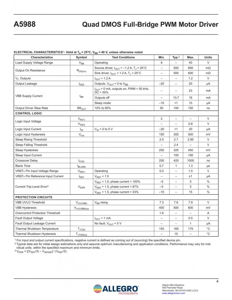A5988 datasheet page 4