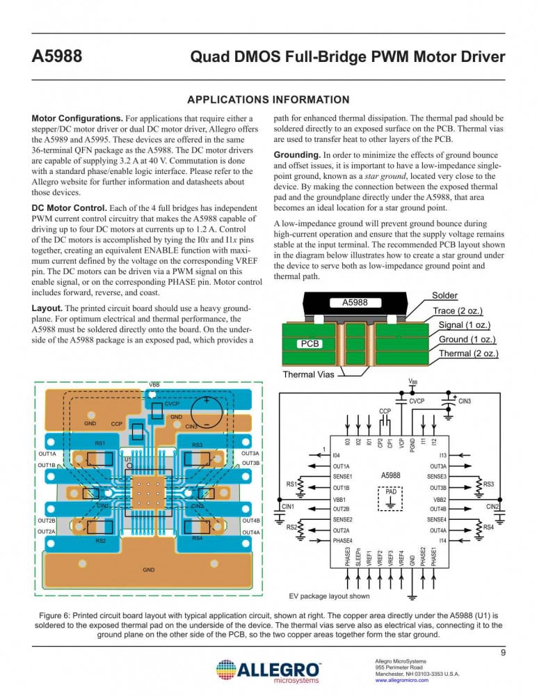 A5988 datasheet page 9