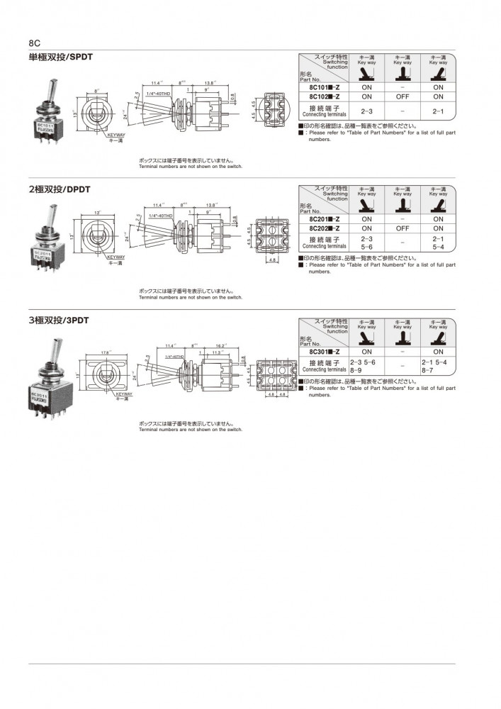 Nidec 8 Series toggle switch catalog page 5