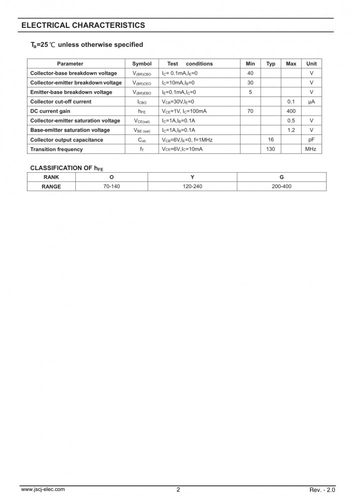 KSD471A-TA datasheet page 2