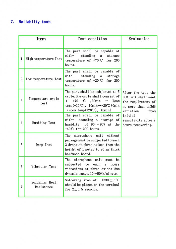 GMDU9750ASN-36B-54DB specification page 6