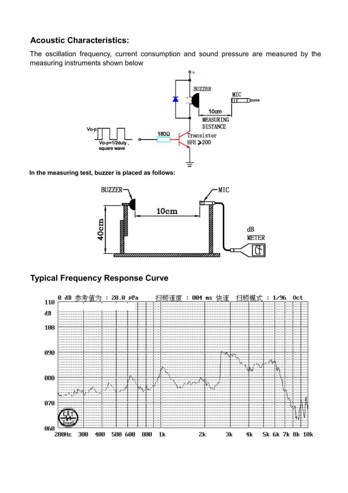 YS-SBZ8530C03R16 specification page