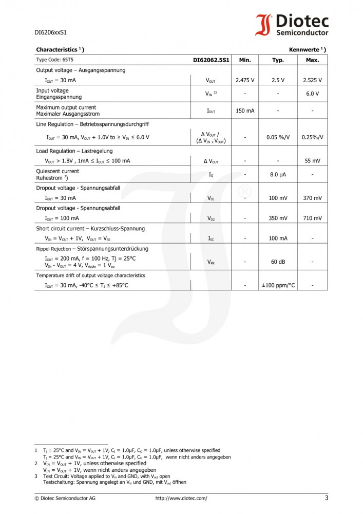 DI6206xxS1 datasheet page 3