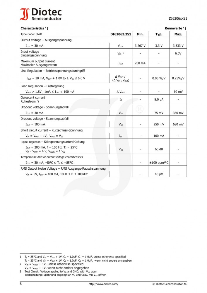 DI6206xxS1 datasheet page 6