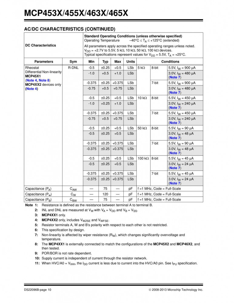 MCP4531 technical document page 10