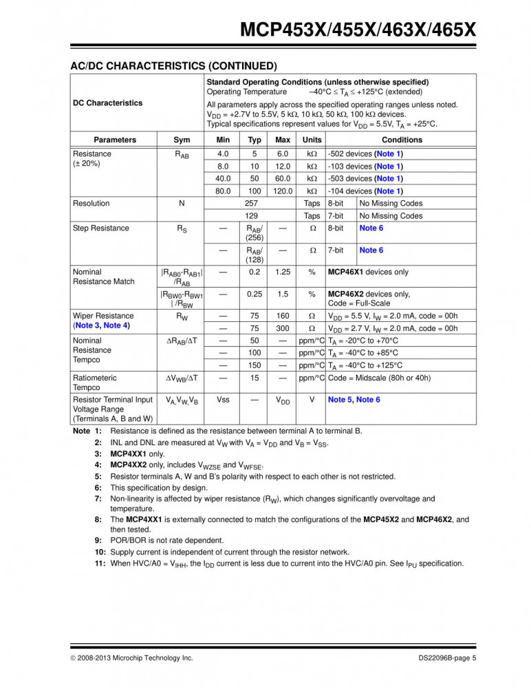 MCP4531 technical document page 5