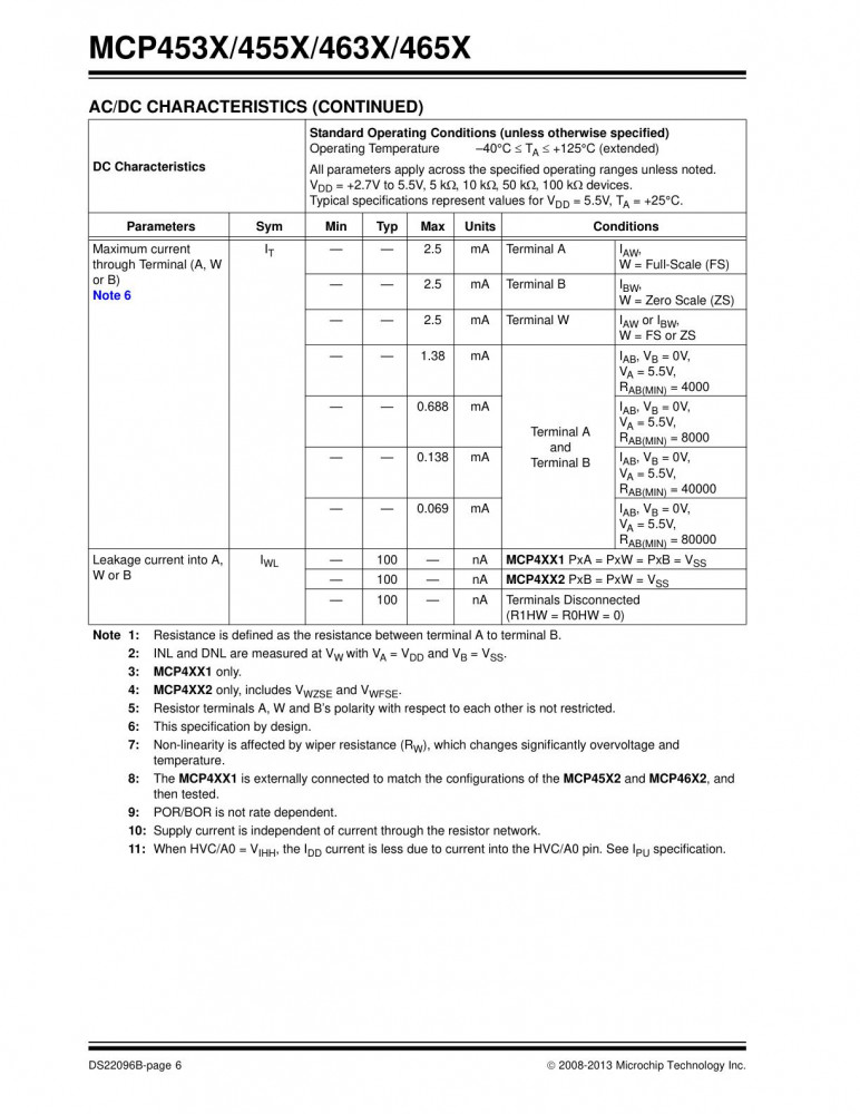 MCP4531 technical document page 6