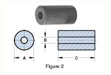 Fair-Rite 2944777741 Ferrite Bead Chip for EMI Suppression