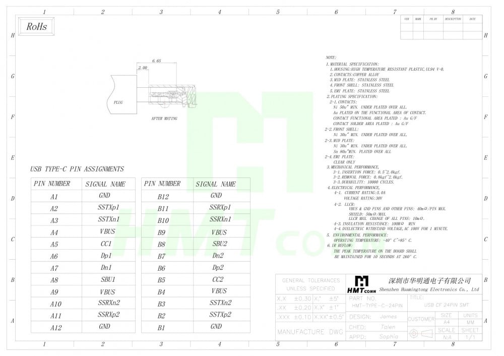 HMT-TYPE-C-24PIN technical drawing page 2