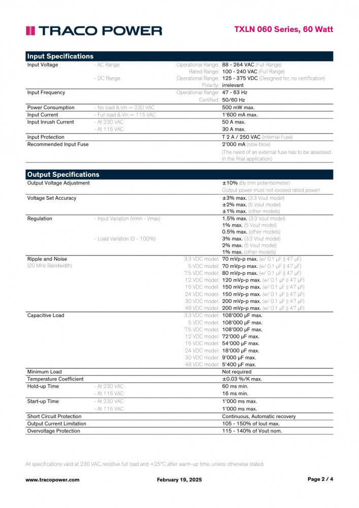 TXLN 060-124 technical document page 2