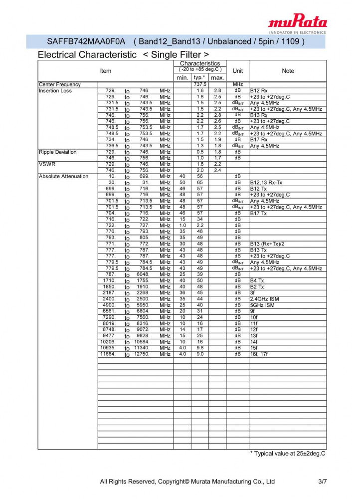SAFFB742MAA0F0AR1X datasheet page 4