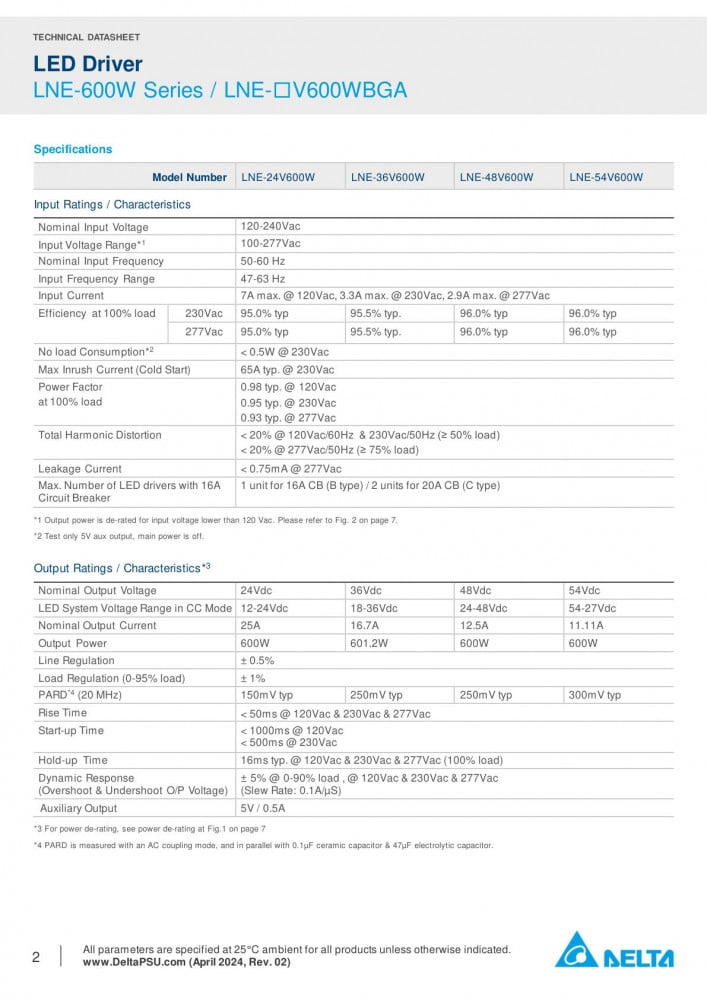 LNE-600W datasheet page 2