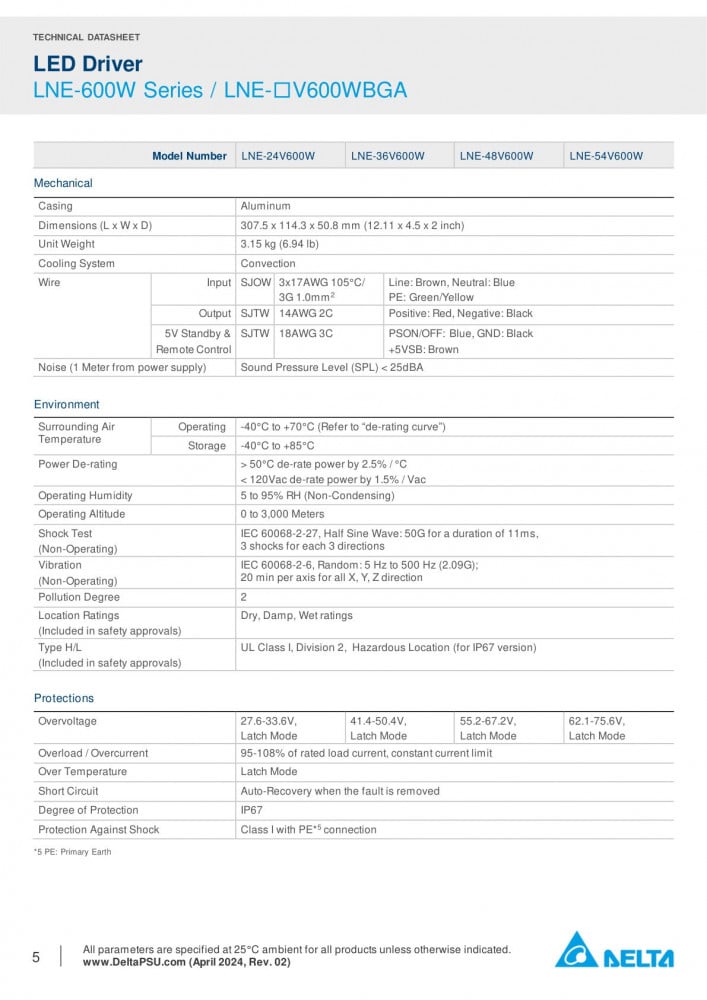 LNE-600W datasheet page 5