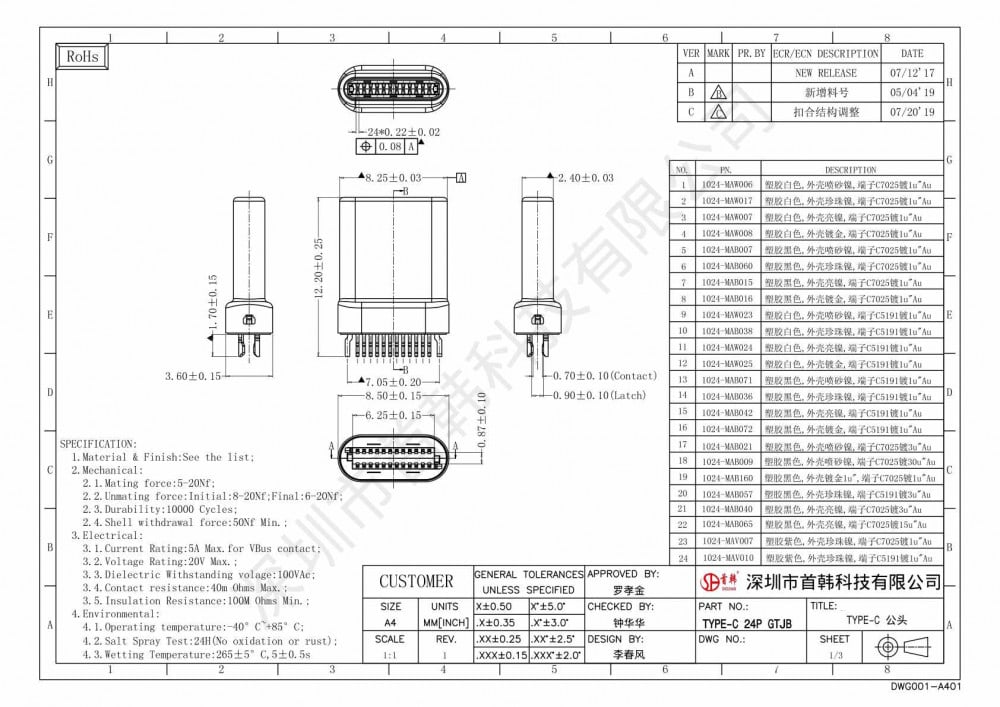 TYPE-C 24P GTJB specification page 1