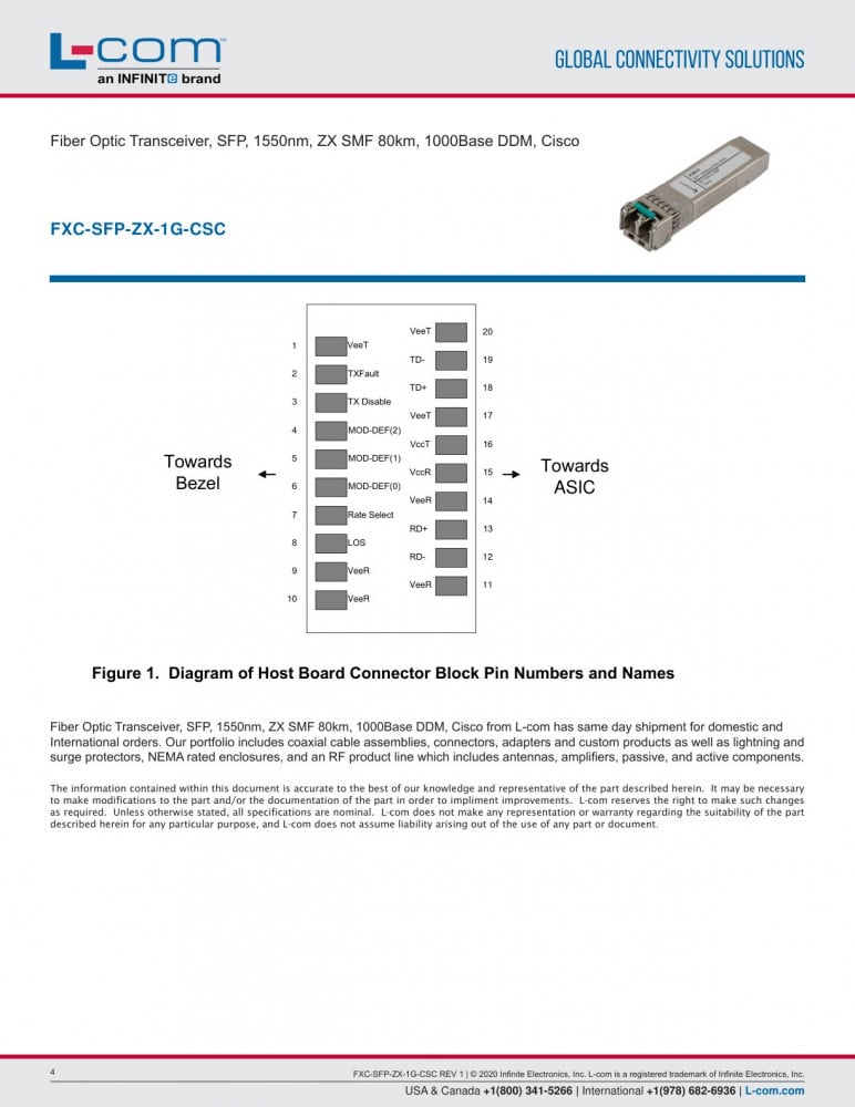 FXC-SFP-ZX-1G-CSC datasheet page 4