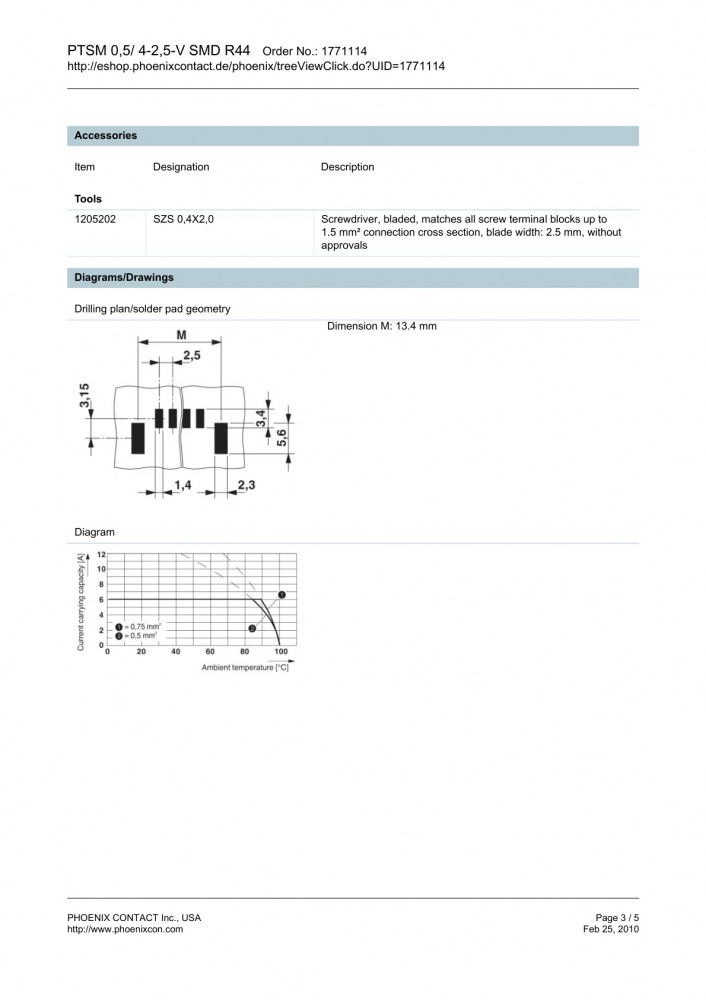 Phoenix Contact 1771114 technical document page 3