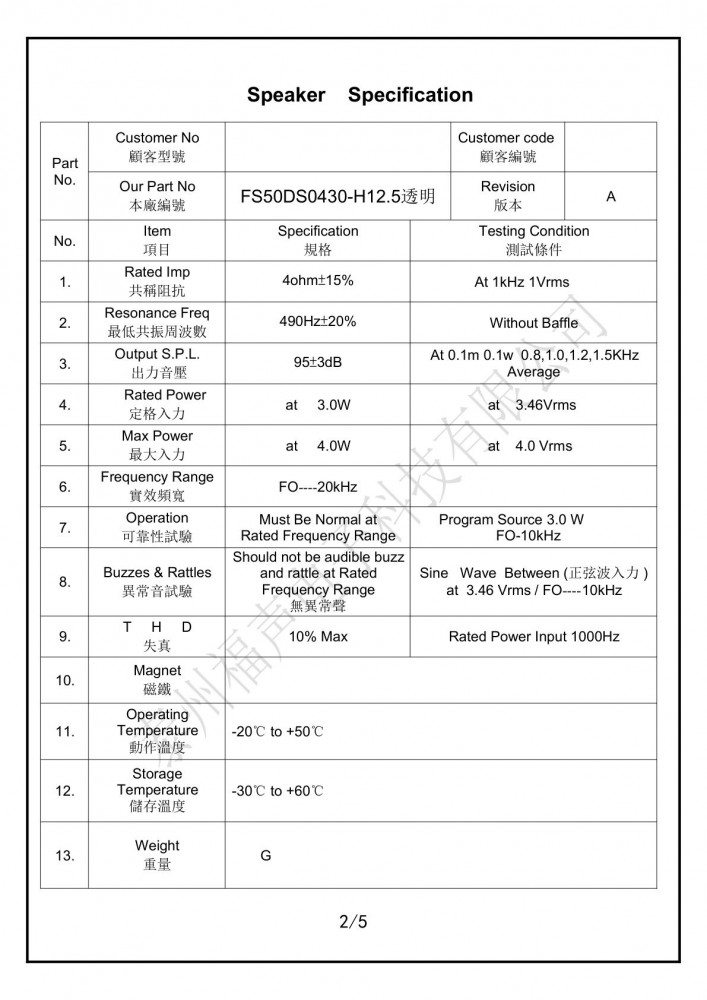 FS50DS0430-H12.5 approval specification page 3