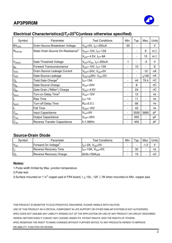 AP3P9R0M datasheet page 2