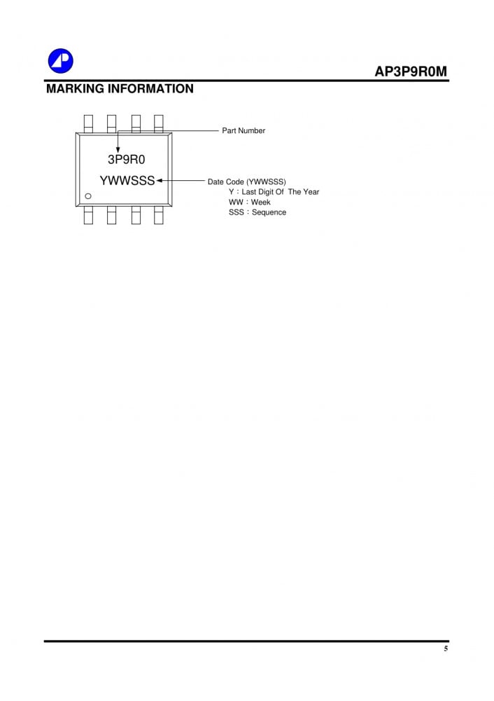 AP3P9R0M datasheet page 5