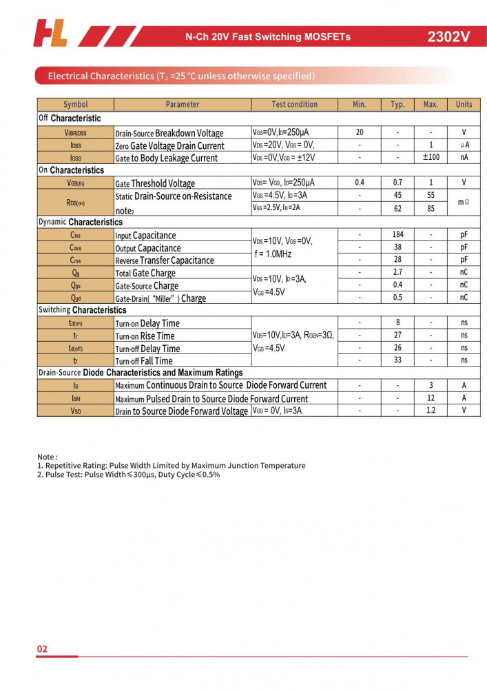 HL 2302V datasheet page 2