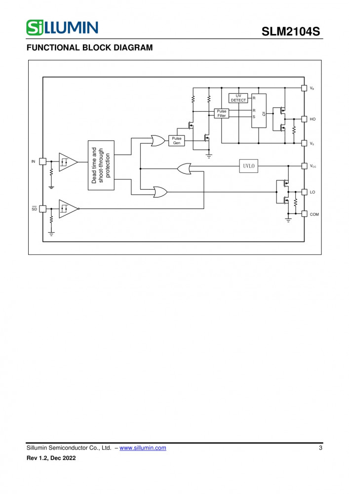 SLM2104S datasheet page 3
