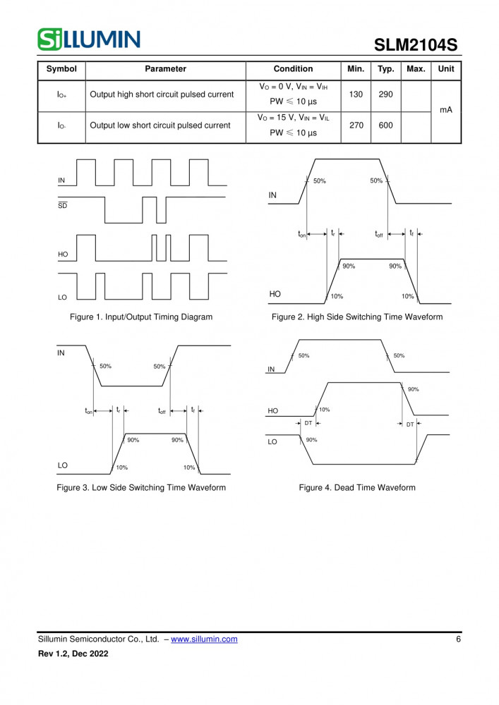 SLM2104S datasheet page 6