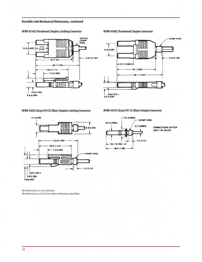 HFBR-4505Z technical document page 10