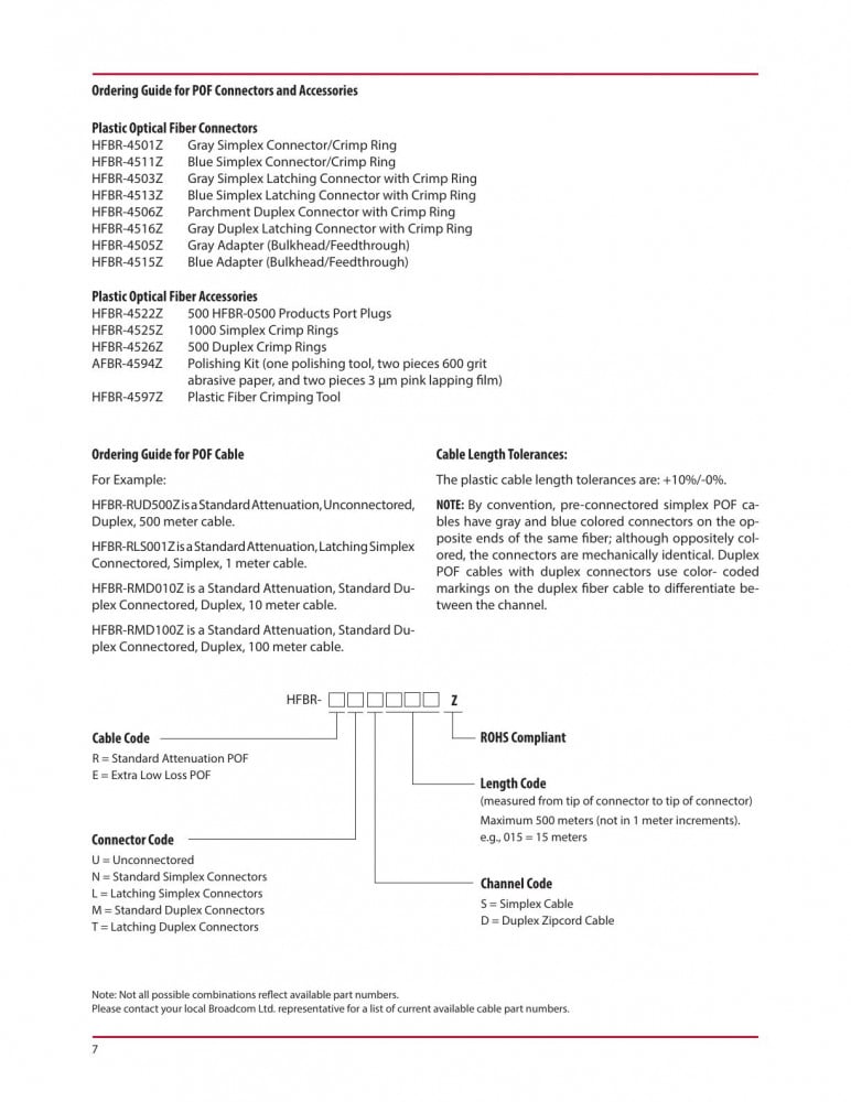 HFBR-4505Z technical document page 7