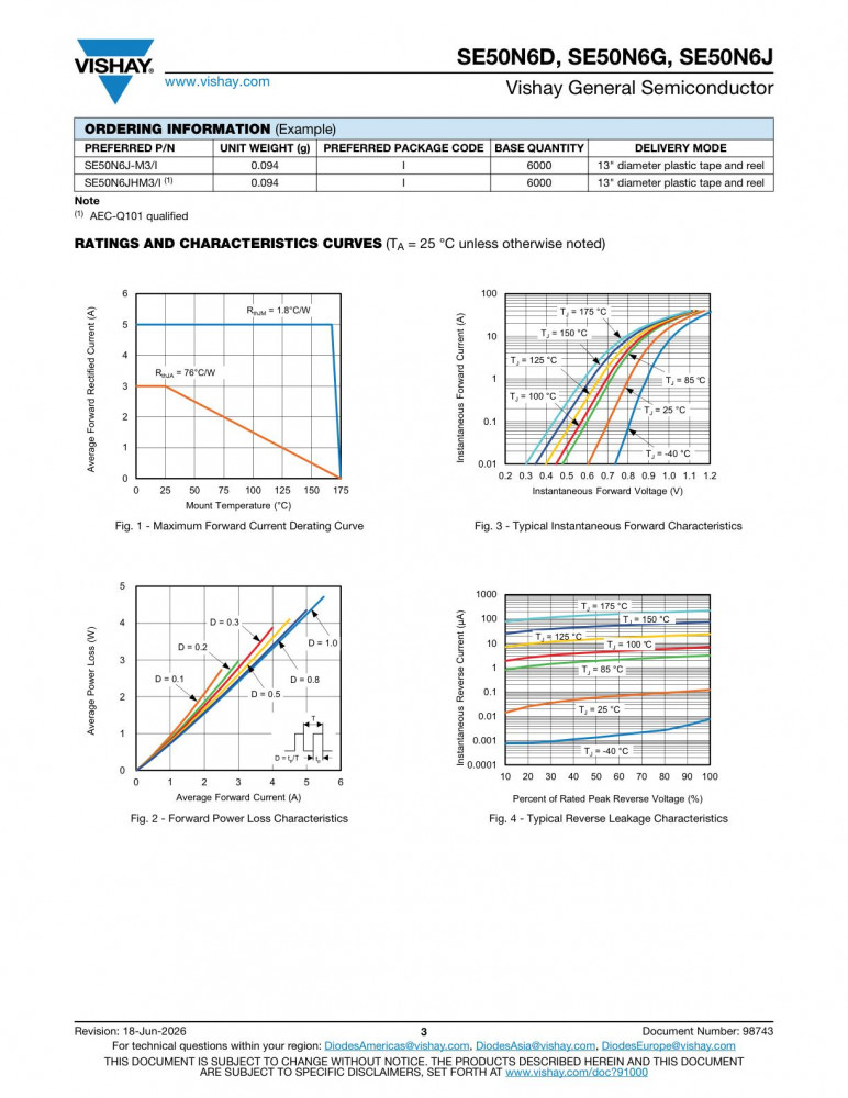 SE50N6 technical document page 3