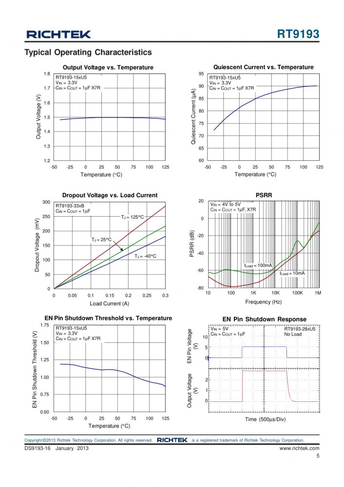 RT9193 datasheet page 5
